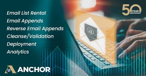 Dataquality Datahygiene Emailappends Emailcampaigns Emaillists