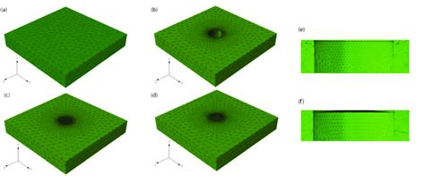 Four Finite Element Model Structures A Chip Block B Chip Block