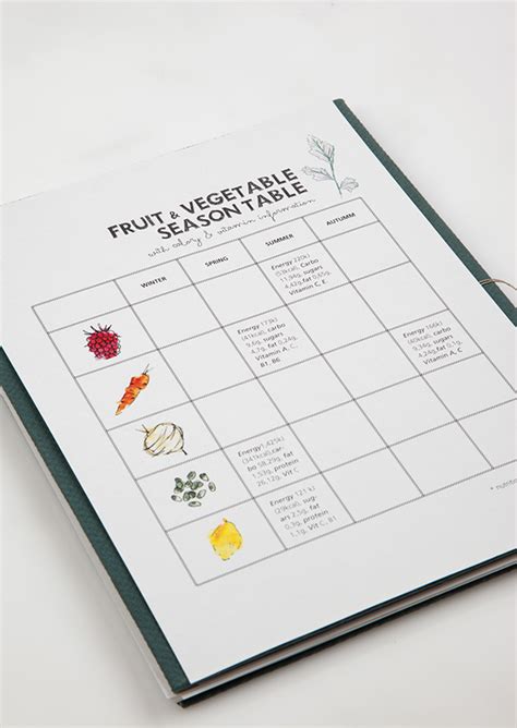 My Homemade Recipes Recipe Folder On Behance