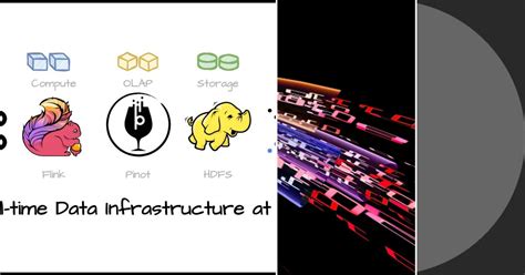 List Event Streaming Kafka Curated By Amit Adasbarma Medium