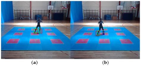 Automatic Registration Of Footsteps In Contact Regions For Reactive Agility Training In Sports