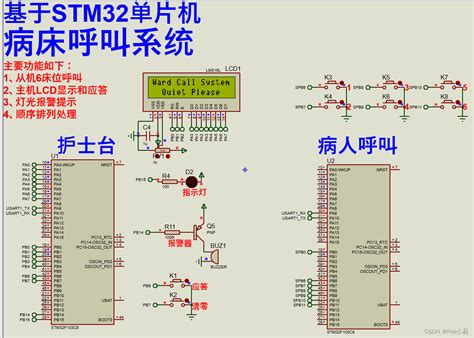 【proteus仿真】【stm32单片机】病床呼叫系统设计 stm32模拟呼叫 csdn博客