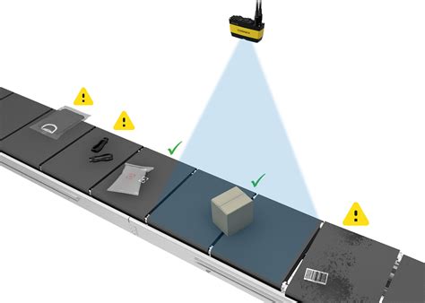 Cognex Launches 3d A1000 Item Detection System Cognex