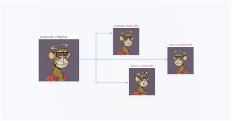 NFT Platform Solutions Hive AI