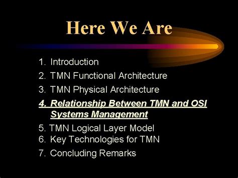 Introduction To Tmn Telecommunications Management Network Contents 1 Introduction To Tmn Telecommunications Management Network Contents 1