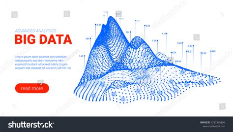 Artificial Intelligence Big Data Analysis Visualization เวกเตอร์สต็อก ปลอดค่าลิขสิทธิ์