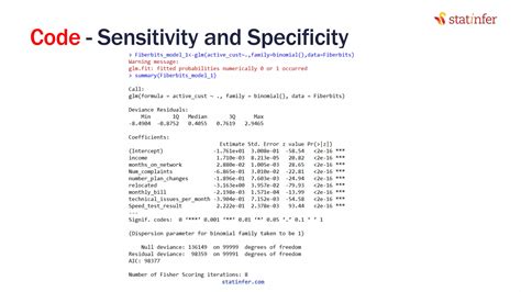 Model Selection And Cross Validation Techniques Pdf