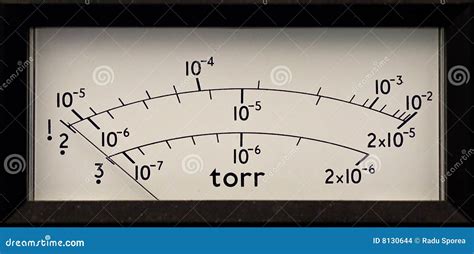 Pressure Dial Gauge And Rotameter Measuring Device For Measure Pressure Quantification And