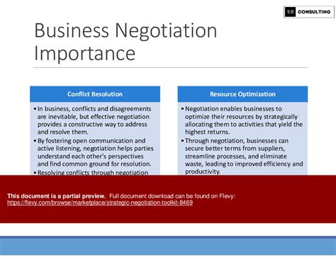 Strategic Negotiation Toolkit Ppt Slide Deck