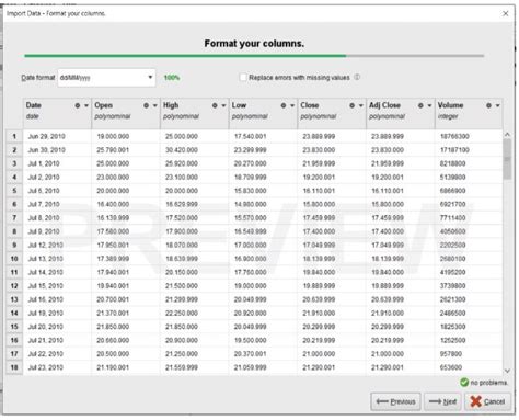 Import Data Format Your Columns Download Scientific Diagram