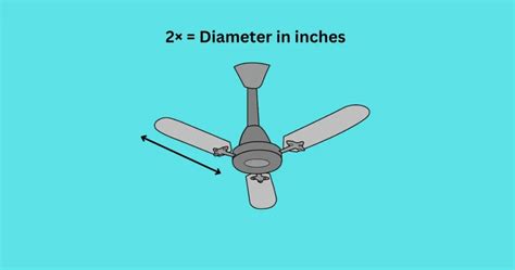 How To Measure A Room For A Ceiling Fan Step By Step Guide