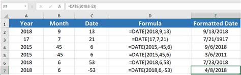 Excel Formula How To Use The Excel Date Function Excelchat