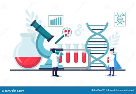 Genomics Vector Round Biology Illustration In Thin Line Style 148809380