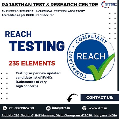 parvesh kapil posted on linkedin