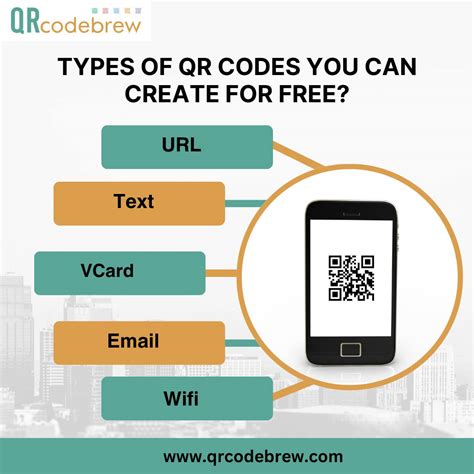 Qrcodebrew Types Of Qr Codes You Can Create For Free Facebook