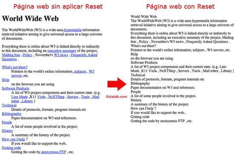 Los Mejores Recursos Para Dar Reset A Las Propiedades De Estilos Css De