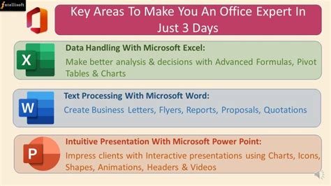 intellisoft training pte ltd on linkedin intellisoftsystems