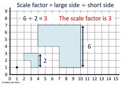 how to enlarge a shape maths with mum