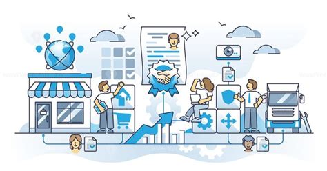 Procurement Optimization As Effective Supply Chain Management Outline