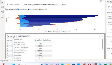 Advanced Ms Excel Power Query Power Bi Skills For Business Intelligence On Linkedin Powerbi