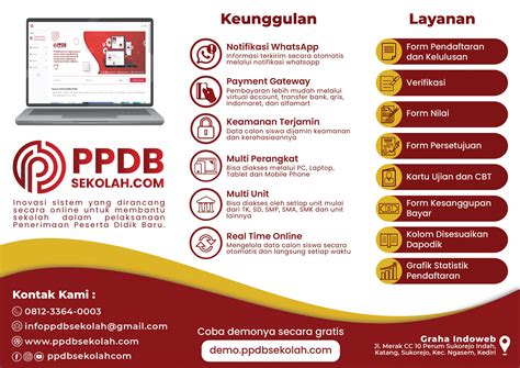 Perluas Jangkauan Calon Siswa Dengan Aplikasi PPDB Online