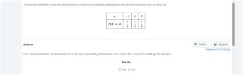Solved Determine Whether Or Not The Distribution Is A
