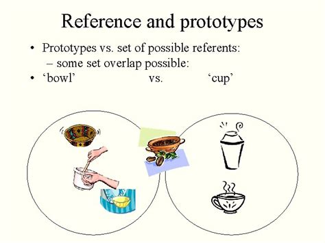 Semantics Sense Vs Reference Phrasal Semantics Reading Files