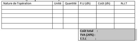 Html How Can I Get Cells On The Right Using Colspan Attribute
