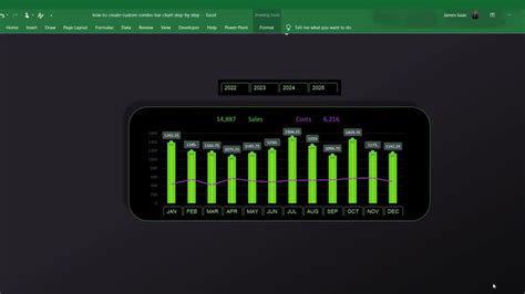 Excelvisual Excel Datavisualization Charts Businessintelligence