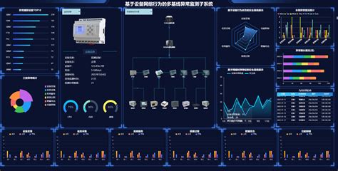 工业网络流量安全监测系统