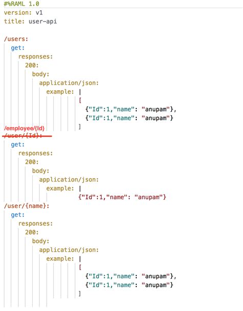 API And Asset Versions