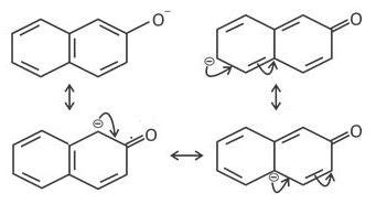How Many Resonating Structures Are Possible For The Following Structure Including The Given