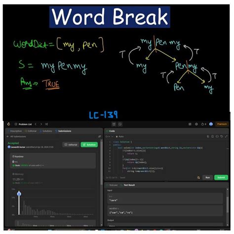 Jaswanth Kumar On Linkedin 100daysofcode 100daysofcode Codeupdate Programmingodyssey