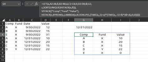 Excel Unique Combination Stack Overflow