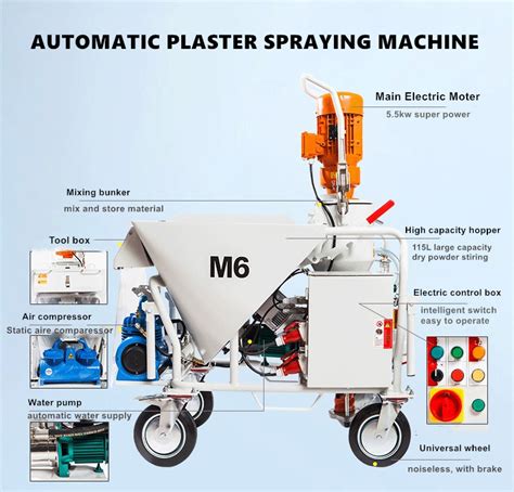 Chinese Manufacturer Automatic Plaster Machine Spraying Wall Plastering