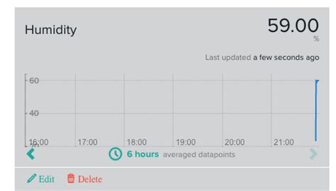 How To Use Xively Platform In An Iot Project