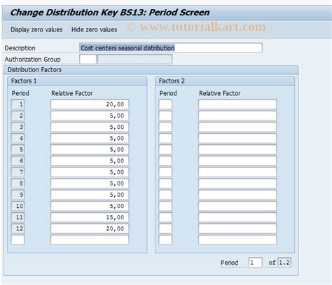 OBP2 SAP Tcode C FI Change Distribution Keys