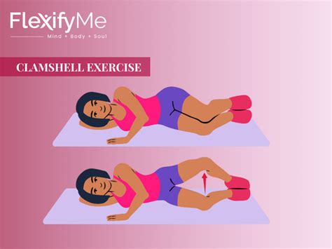How To Do Clamshell Exercise Benefits Variations