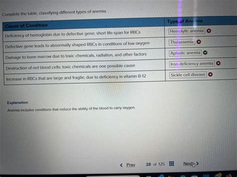 m04 midterm exam flashcards quizlet