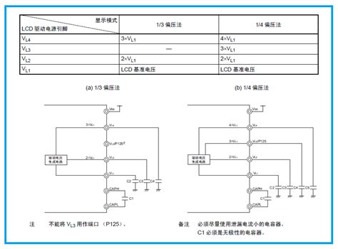 瑞萨mcu内置lcd控制器 驱动器漫谈 mcu加油站