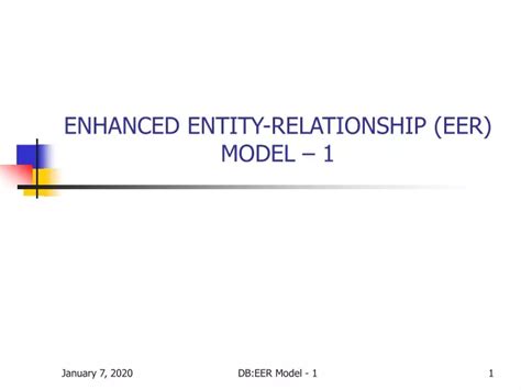 Ppt Comprehensive Guide To Eer Modeling Powerpoint Presentation Free