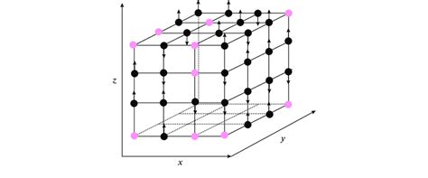 three dimensional ising model with frozen nonmagnetic impurity