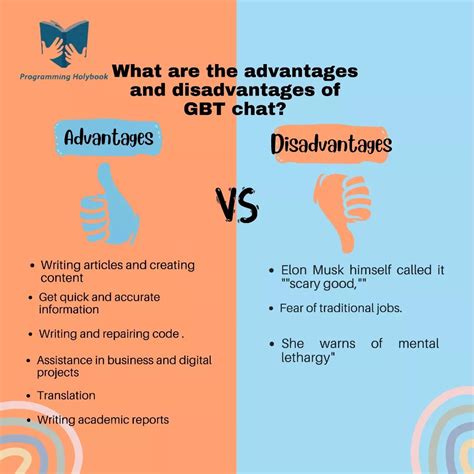 Programming Holybook