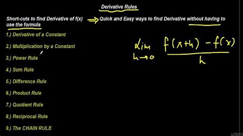 39 Derivativerules