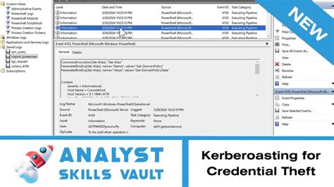 Applied Network Defense On Linkedin Attackers Use Kerberoasting For Credential Theft But Its