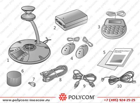 Polycom CX купить по лучшей цене