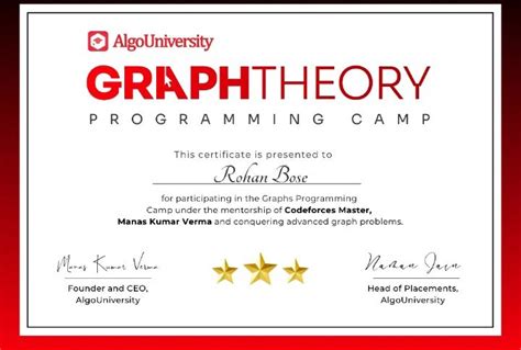 Rohan Bose On Linkedin Dsa Graph