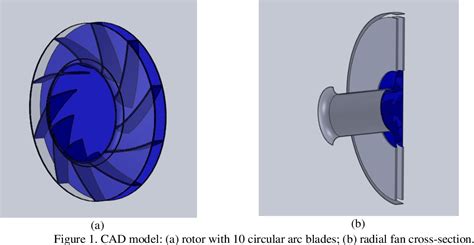 Figure 1 From Radial Turbofan Cfd Analysis Semantic Scholar