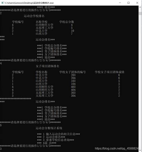 运动会分数统计的实验报告（数组实现）编写程序为统计运动会上男子百米赛跑决赛成绩定义结构体数组每个数组元素的结 Csdn博客