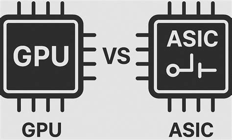 Gpu Vs Asic Mining